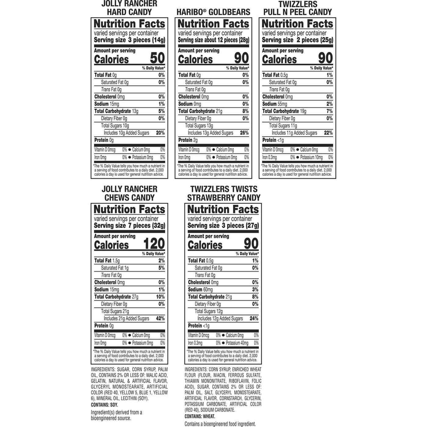 Twizzlers, Haribo & Jolly Rancher Assorted Easter Egg Hunt Candy - Shop ...