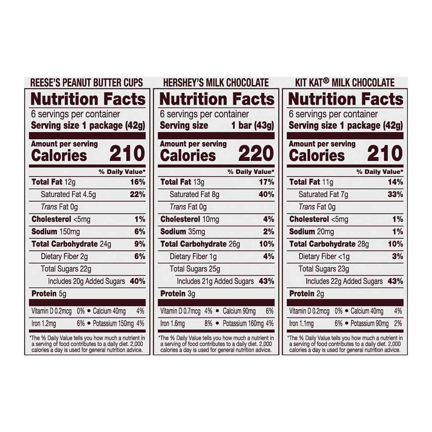 Hershey's Assorted Full Size Chocolate Candy Bars - Variety Pack - Shop ...