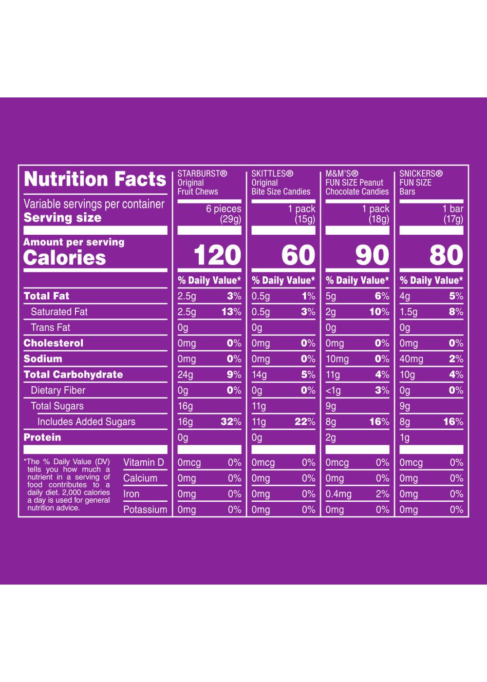 M&M'S, Snickers, Skittles, & Starburst Assorted Fun Size Candy - Party ...