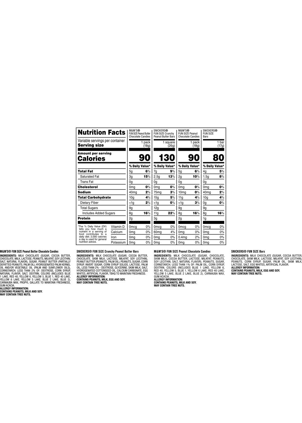 M&M'S & Snickers Peanut Lovers Assorted Fun Size Chocolate Candy ...