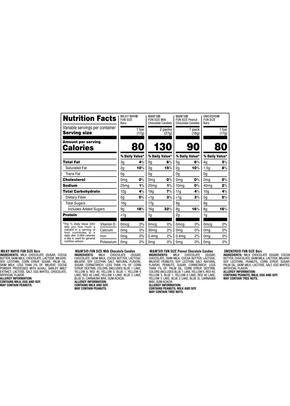 M&M'S, Snickers, & Milky Way Assorted Fun Size Chocolate Candy - Jumbo ...