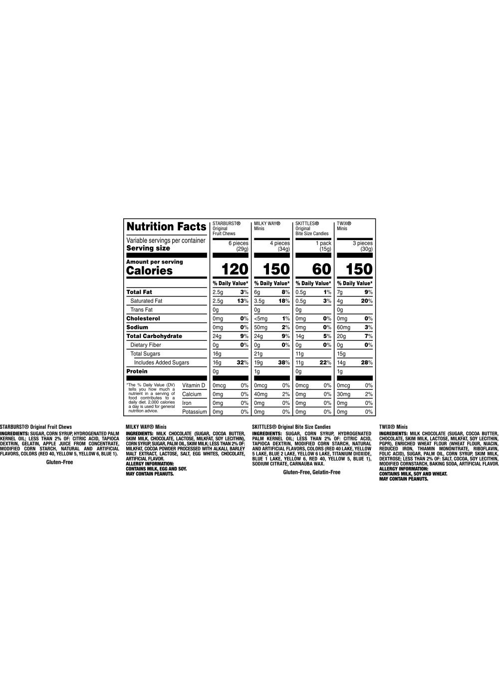 Twix, Milky Way, Skittles, & Starburst Assorted Minis Candy - Party ...