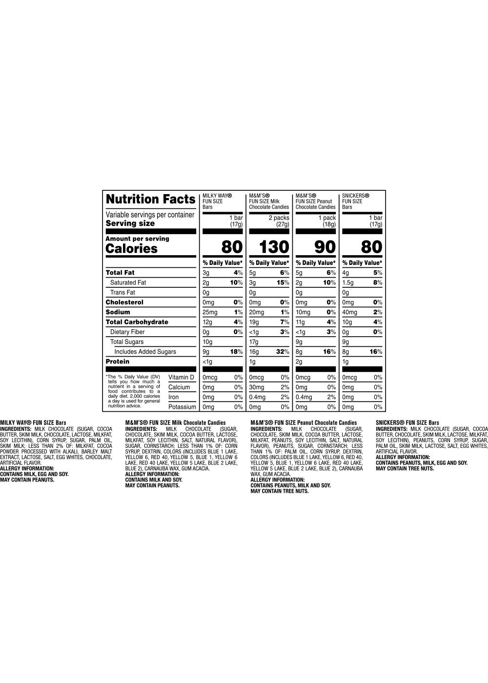 M&M'S, Snickers, & Milky Way Assorted Fun Size Chocolate Candy - Party ...