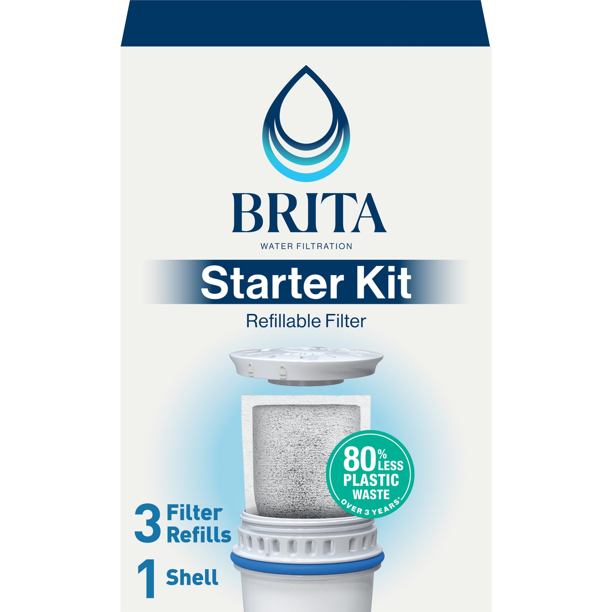 Brita Refillable Water Filtration Starter Kit with 1 Reusable Filter ...
