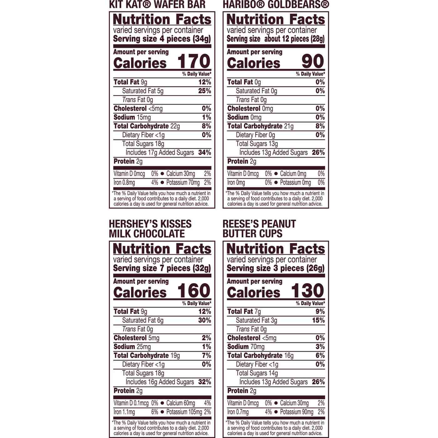 Reese's, Kit Kat & Haribo Miniatures Assorted Candy - Party Pack - Shop ...