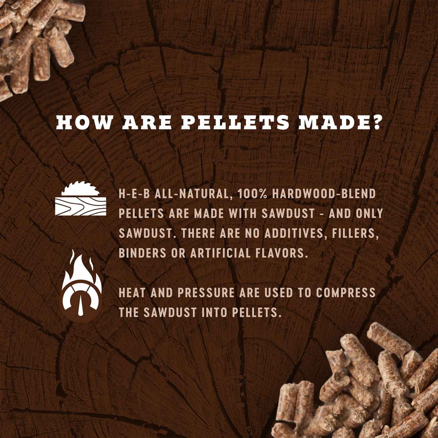 H-E-B 100% Hardwood-Blend Pellets - Apple Pecan & Oak - Shop Charcoal ...