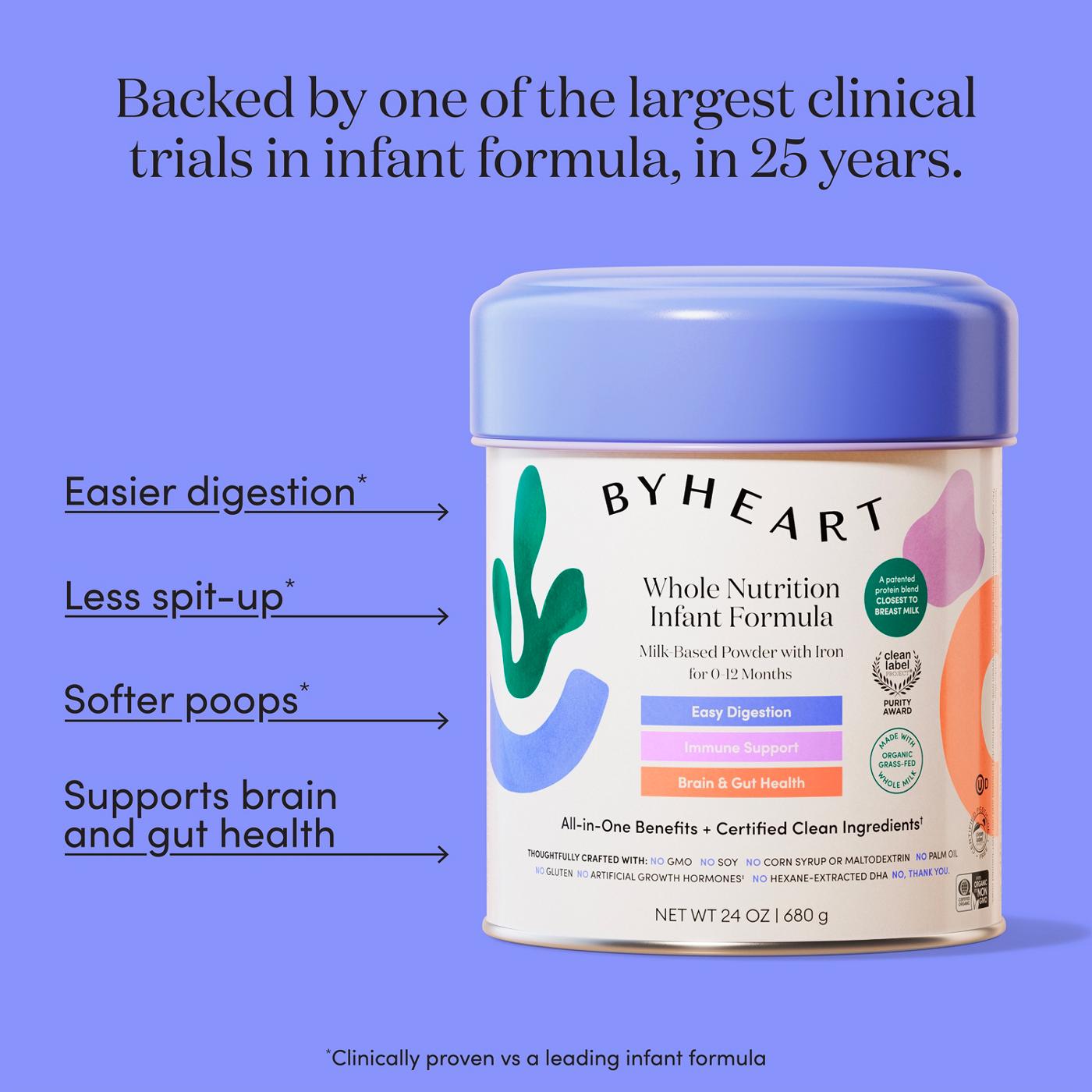 BYHEART Whole Nutrition Infant Formula Powder for Infants 0-12 Months ...