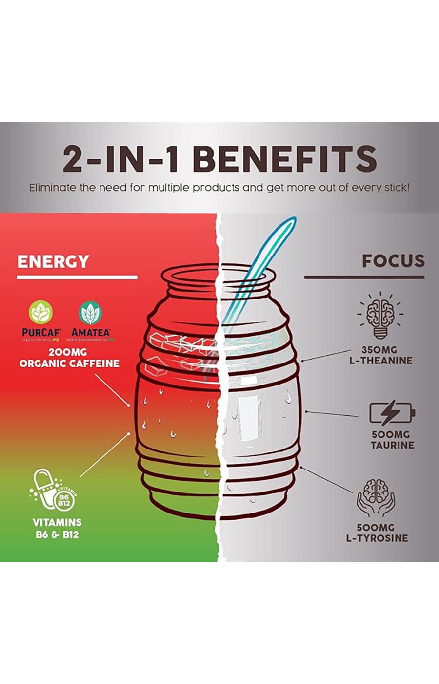 Salud Energy + Focus Drink Mix Stick Packs - Fresandía - Shop Mixes ...