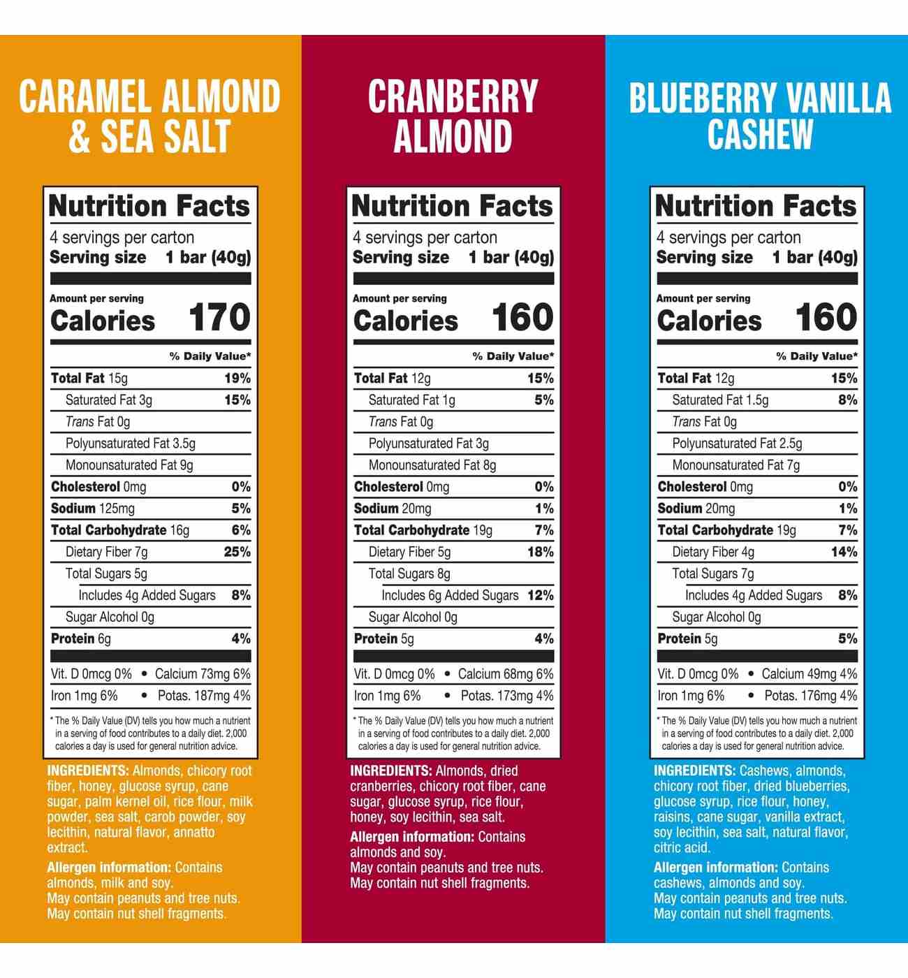 Kind 5g Protein Bars Variety Pack - Shop Granola & snack bars at H-E-B