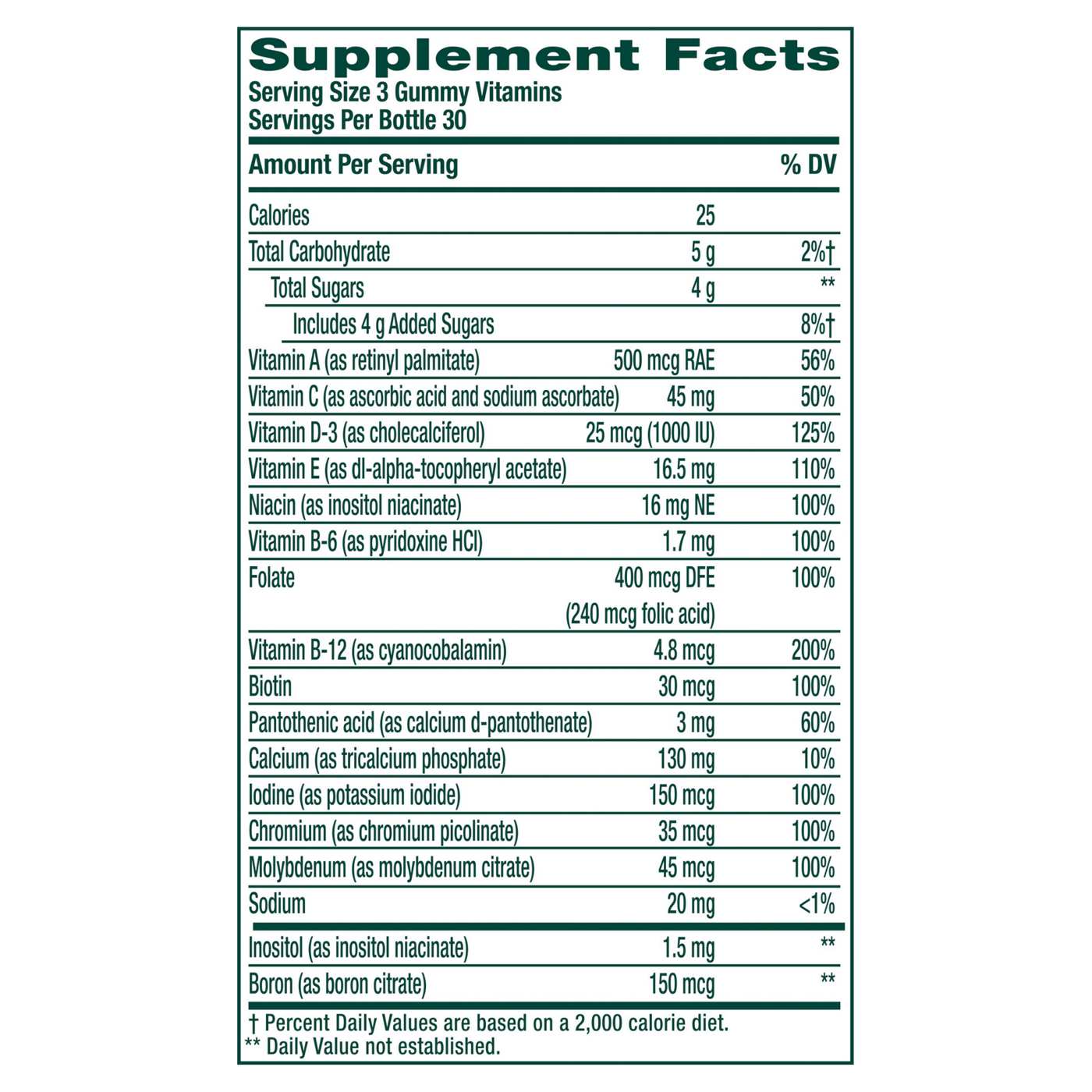 Vitafusion Multivitamin with Calcium Power Plus Gummies - Shop ...